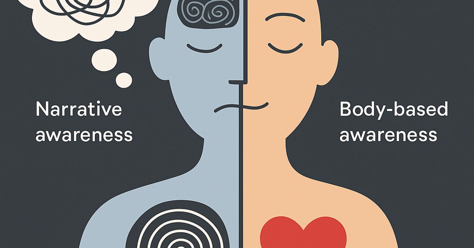 Are You Getting Lost in Your Emotions? | Psychology Today Australia